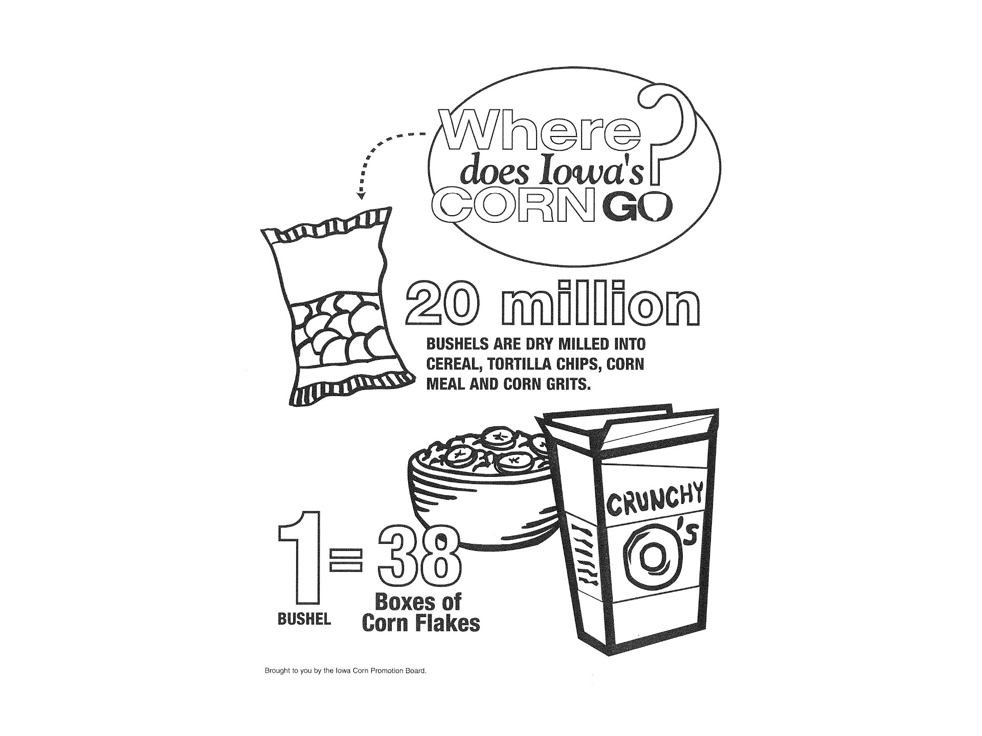 Fun for Kids Corn Coloring Sheets | Iowa Corn